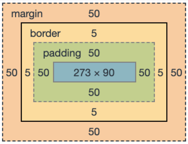 5/25 TIL position, inline, float